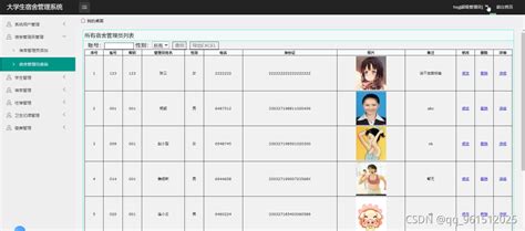c 大学生宿舍管理系统毕业设计（附源码、运行环境） aspnet学生宿舍管理源代码 csdn博客