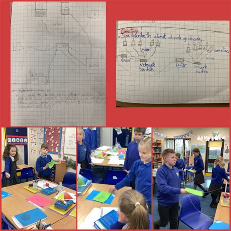 Year 4 Computing Networks Stibbard All Saints
