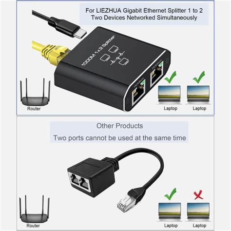 Купить Разветвитель Ethernet 1000 Мбит/с, высокоскоростной ...