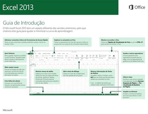 Guia Do Excel 2013 Ppt