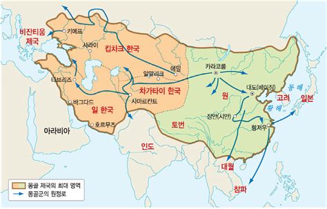 미래엔 엠티처