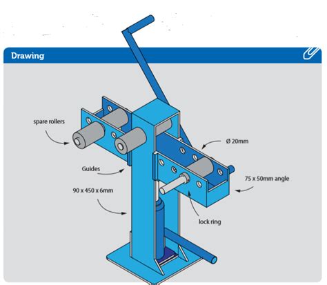 Making A Ring Roller Artofit