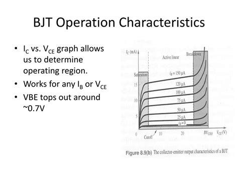 PPT Bipolar Junction Transistor BJT PowerPoint Presentation Free