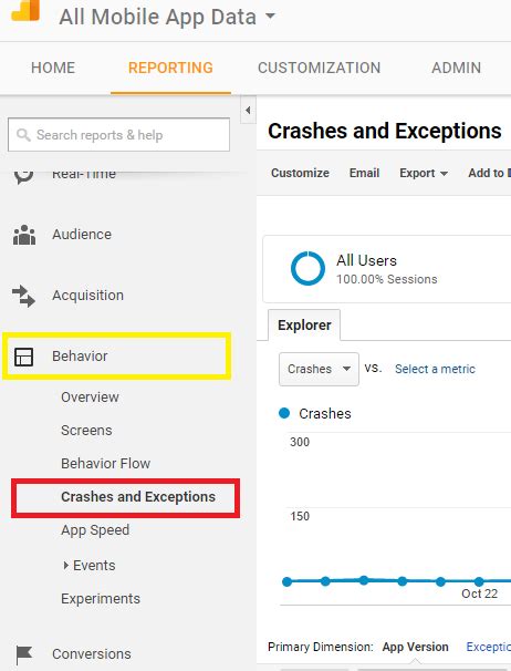 Where Can I View The Google Analytics IOS Crash Logs Stack Overflow