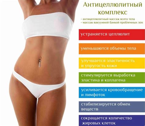 Антицеллюлитный массаж коррекция фигуры скульптурный лифтинг массаж