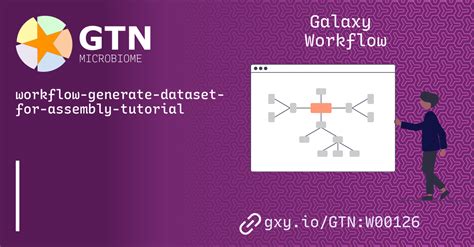 Workflow Generate Dataset For Assembly Tutorial Assembly Of Metagenomic Sequencing Data