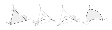 2 External Meshes With Curved Boundaries — Hopr Documentation