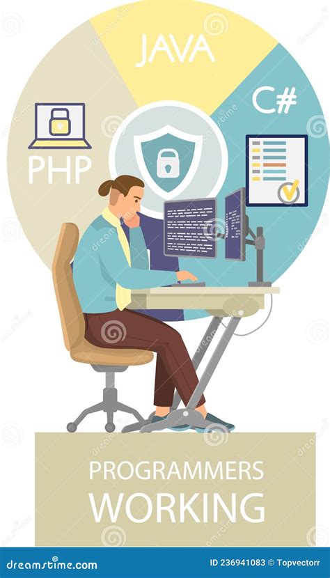 Programmer Engineering And Coding Programmer Working On Web