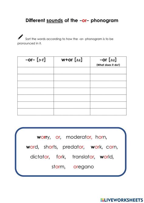 Phonogram Ai Worksheet Live Worksheets Worksheets Library