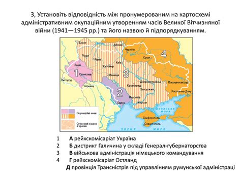 Презентація на тему Підготовка до ЗНО Карти