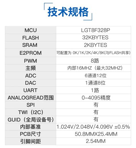 Lgt8f328p Lqfp32 Minievb模块开发板 替代atmega328 Nano V30 阿里巴巴