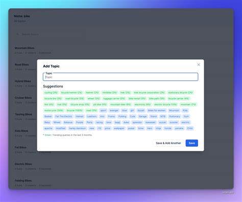 Introducing Topic Builder Your Roadmap To Crafting Effective Topical