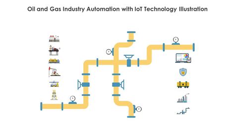 Oil And Gas Industry Automation With Iot Technology Illustration Ppt Template