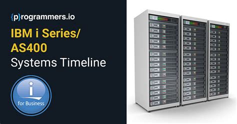 ibm iseries as400 systems timeline evolution and milestones