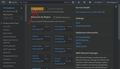 Creating A Production Ready Vpc In Aws Step By Step Guide