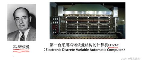 【计算机组成原理】11计算机的软硬件组成（记录学习计算机组成原理） Csdn博客