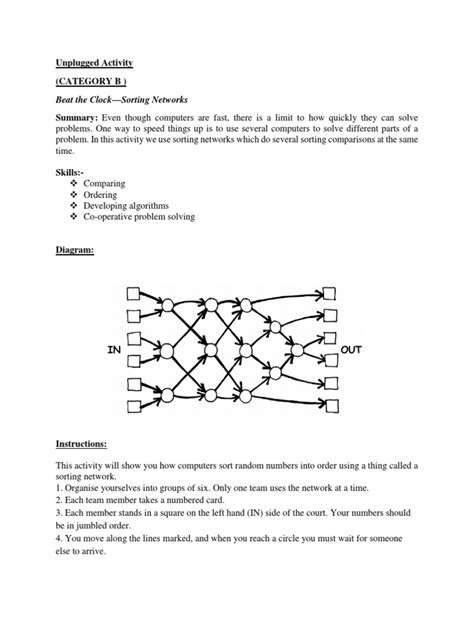 unplugged activity pdf algorithms computer programming