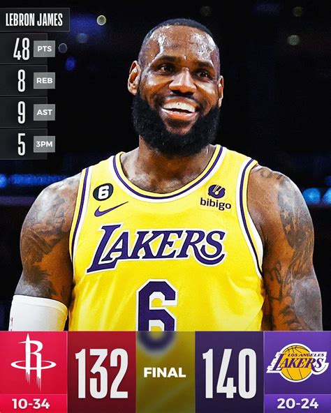 Lebron James 100 Gare In Carriera Oltre I 40 Ora è Assalto Anche A Mj