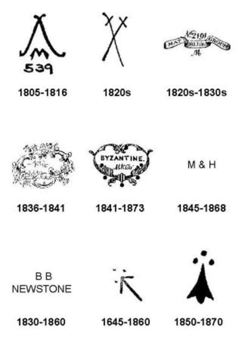 Pottery Makers Marks Symbols