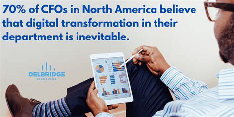 Financial Consolidation Software In 2024 Delbridge Solutions