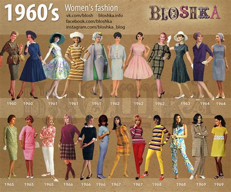 1960s Of Fashion Behance Behance
