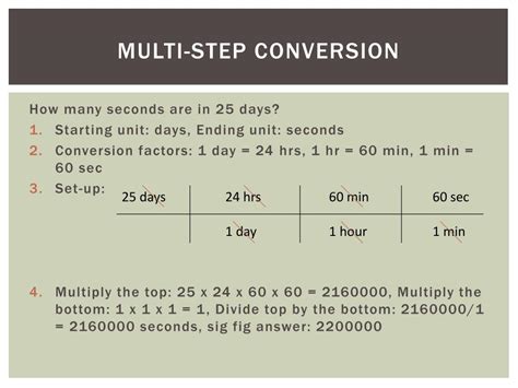 Ppt Dimensional Analysis Powerpoint Presentation Free Download Id5579333