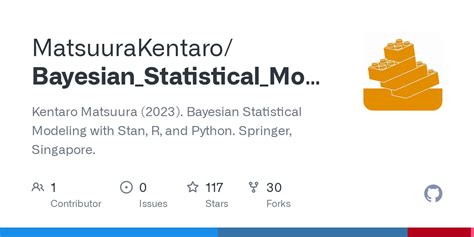 Bayesian Statistical Modeling With Stan R And Python Chap Fig R At Master