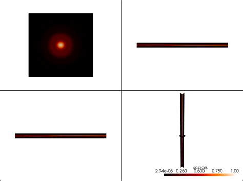 641 Characteristics — Python Diffraction And Interference 100