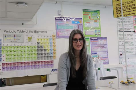 Humans Of Aisb “living With Lupus” The Bite