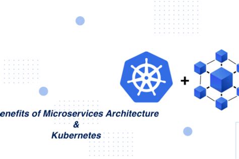 Working With Microservices And Kubernetes Part II Urolime Blog
