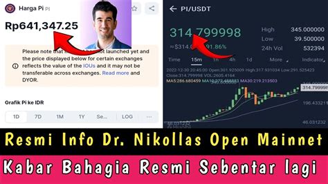 Pi Network Terbaru Hari Ini Kabar Baik Info Resmi Dr Nikollas