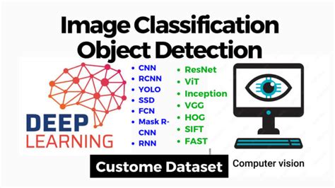 Do Image Classification Face Recognition Object Detection By