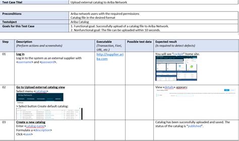 Test Case Design For Sap Applications Sap Community