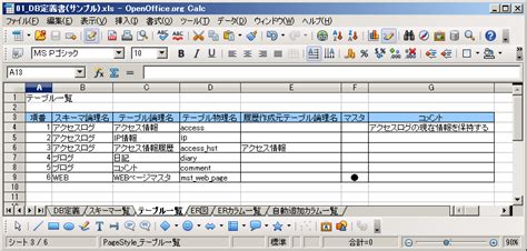 Uchicomlabs ウチコムラボ