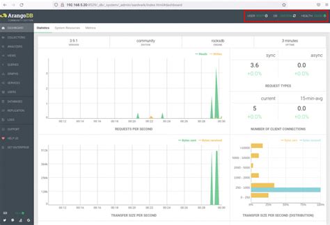 Cómo Instalar La Base De Datos Nosql Arangodb En Debian 11 Howtoforge