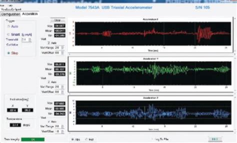 Vibration Measurement Tech Briefs