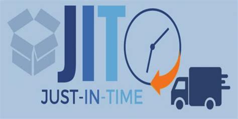 Just In Time Inventory JIT Assignment Point
