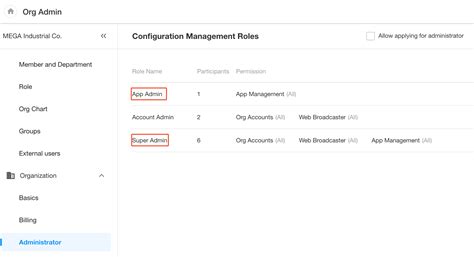 Data Integration Hap