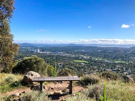 Managing Our Urban Open Spaces Yoursay Act