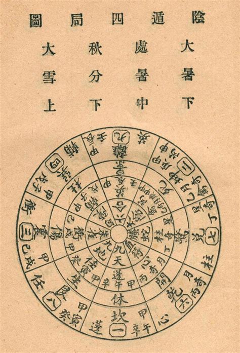 中華易經天書三式協會 【陰遁四局三元四氣六十時吉凶格】 大暑下。大雪上。處暑中。秋分下。