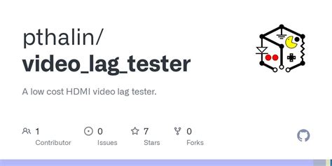 Input Lag Tester Using The Tang Nano 4k Rgowinfpga