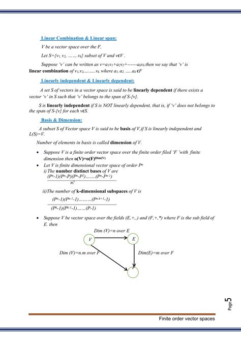 Finite Order Vector Spaces Pdf