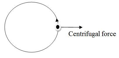 Solved Chapter 19 Problem 1RQ Solution Process Technology Systems