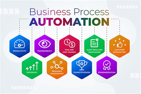 CRM Development Brisbane Custom CRM Software Brisbane Brisbane CRM