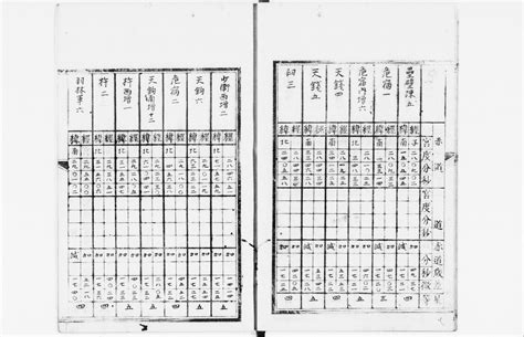 一覧 縮小表示 へ
