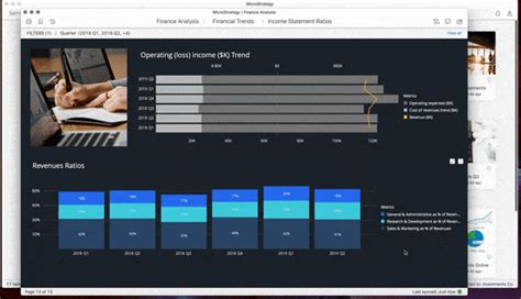 MicroStrategy BI & Analytics | MicroStrategy Web en MicroStrategy Intelligence Server