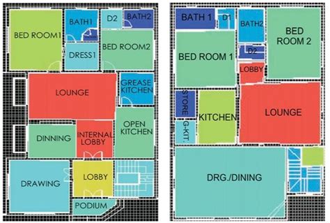 Journal Of Research In Architecture And Planning On Linkedin Understanding The Spatial