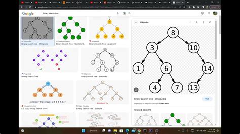 Traversing A Binary Search Tree In Java Youtube