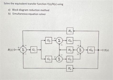 Solve The Equivalent Transfer Function Y S R S Chegg