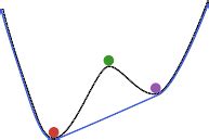 Home Numericalrelaxation Jl